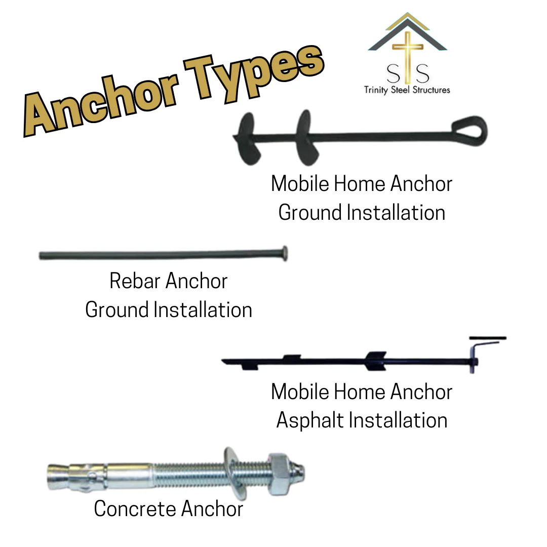 How to Anchor a Metal Building for Maximum Stability » Trinity Steel ...